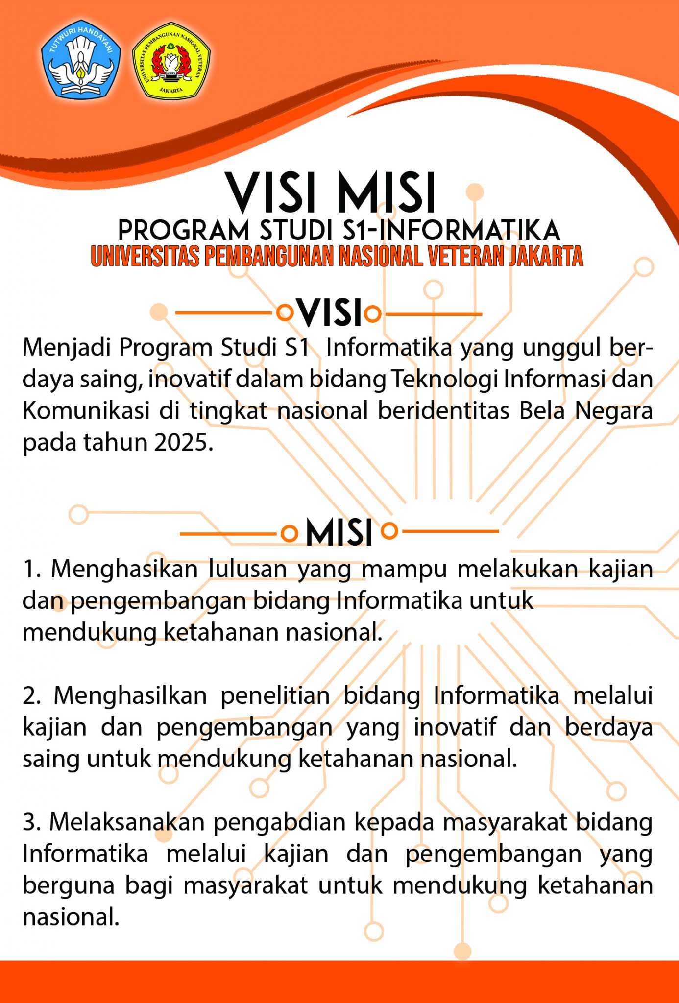 Tentang Prodi S-1 Informatika - Fakultas Ilmu Komputer UPN Veteran Jakarta